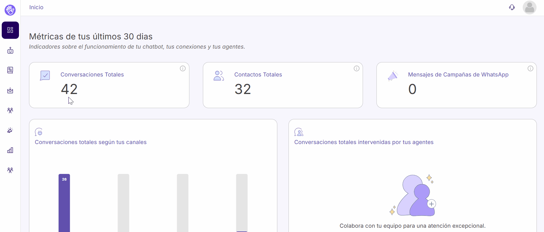 Etiquetado de Conversaciones